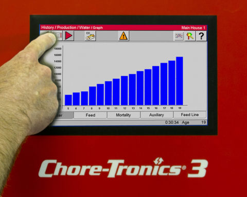 CHORE-TRONICS® 3 Whole House Control | Goodman Classic